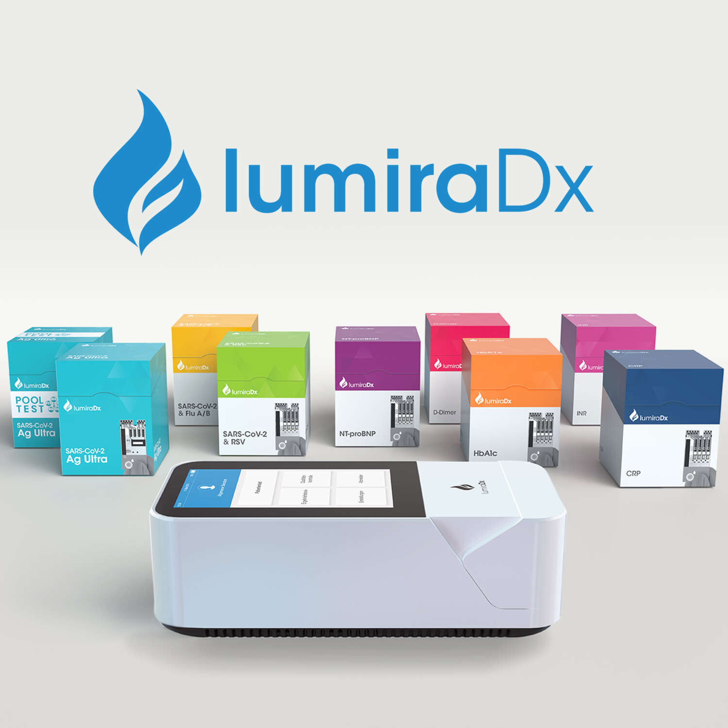 Lumira Dx - 4medic GmbH